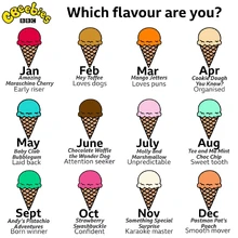 Ice Cream | CBeebies Fanon Wiki | Fandom