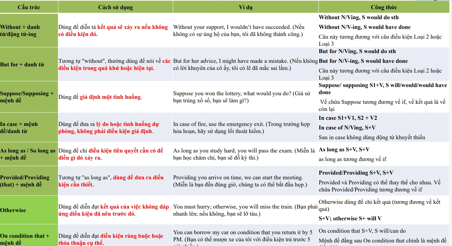 So u guys wondering: Why am I 40% active? Heres the answer: | Fandom