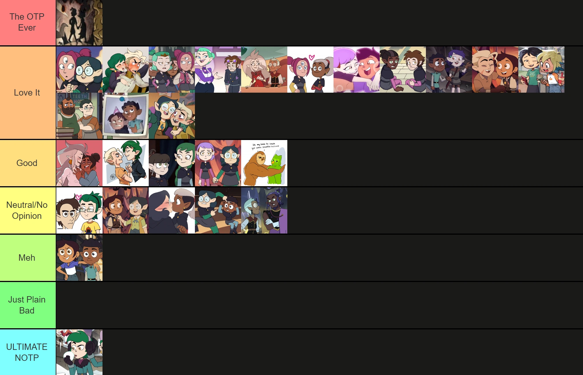 My current shipping tier list | Fandom