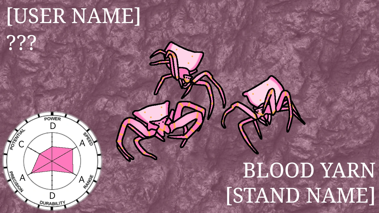 Фан стенд [BLOOD YARN] | Fandom