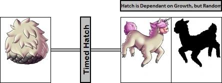 Alpacorn | C.C. Bestiary Wiki | Fandom