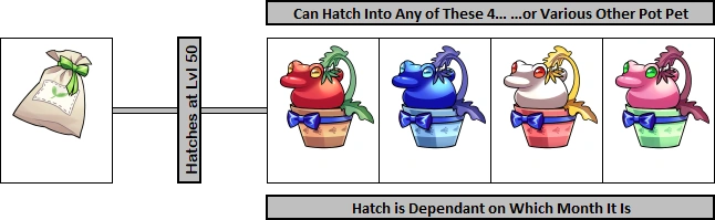 Tomatoad | C.C. Bestiary Wiki | Fandom