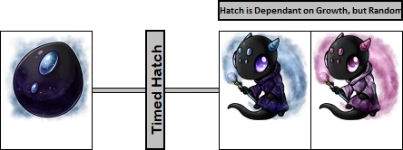 Magizard | C.C. Bestiary Wiki | Fandom