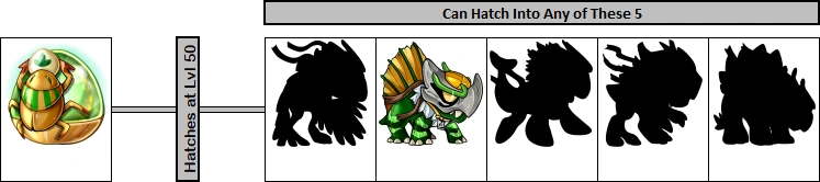 Dihex | C.C. Bestiary Wiki | Fandom