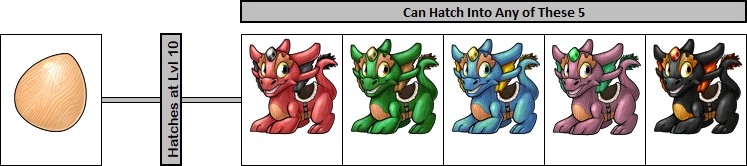 Willo | C.C. Bestiary Wiki | Fandom