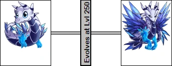 Elysion | C.C. Bestiary Wiki | Fandom