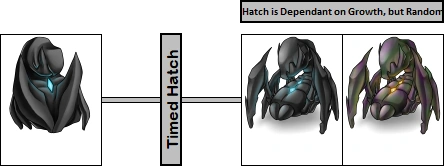 Mutram | C.C. Bestiary Wiki | Fandom