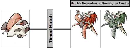 Koshi | C.C. Bestiary Wiki | Fandom