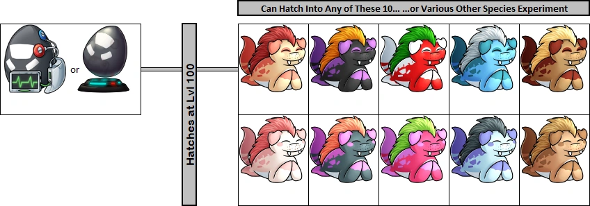 Buuri | C.C. Bestiary Wiki | Fandom