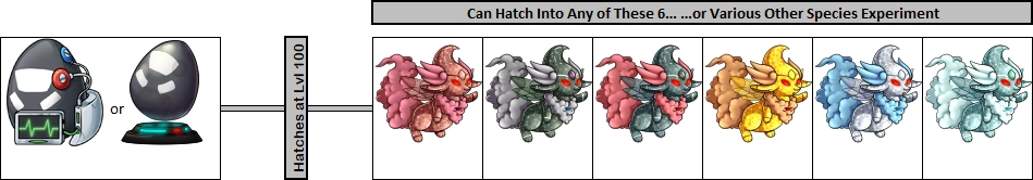 Lumanki | C.C. Bestiary Wiki | Fandom