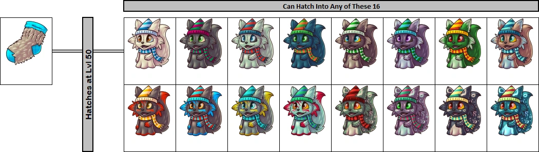 Cylin | C.C. Bestiary Wiki | Fandom