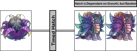 Luminisaur | C.C. Bestiary Wiki | Fandom