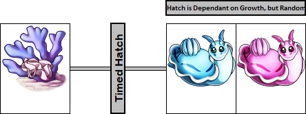 Sea Slug | C.C. Bestiary Wiki | Fandom