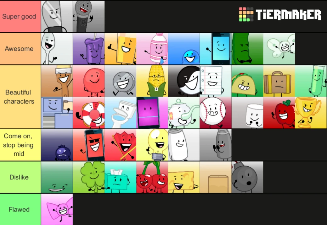 New tier list | Fandom