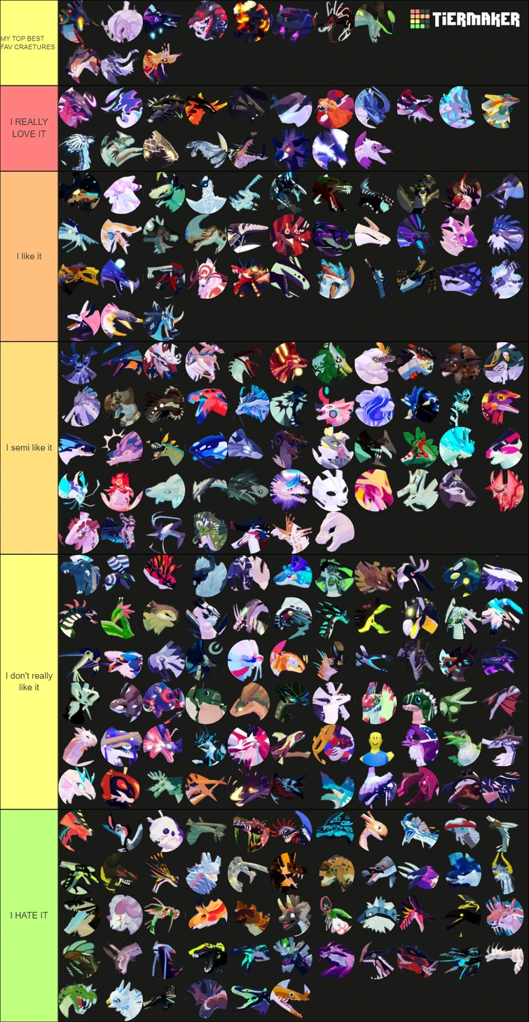 opinions PT2 (updated) | Fandom