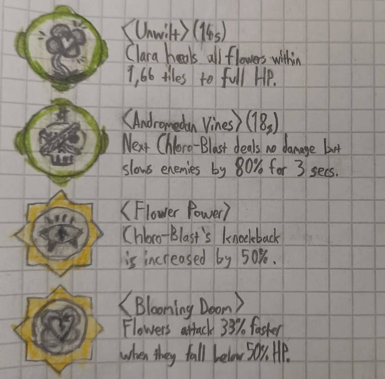 Brawler Concept #56: Clara (Reupload because might be my final concept ...