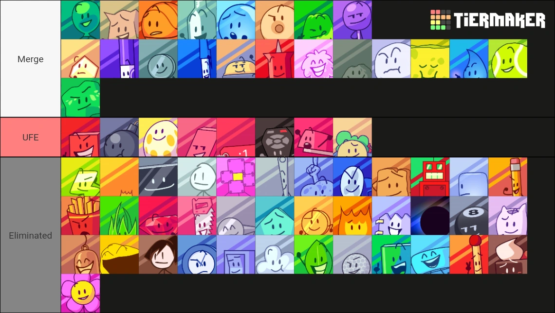 TPOT Ultimate Cast Ep 47 Roller Coast | Fandom