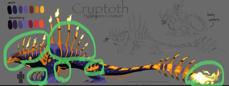 Cryptoth a offshoot or ancestor of Qurugosk and Luxsces? | Fandom