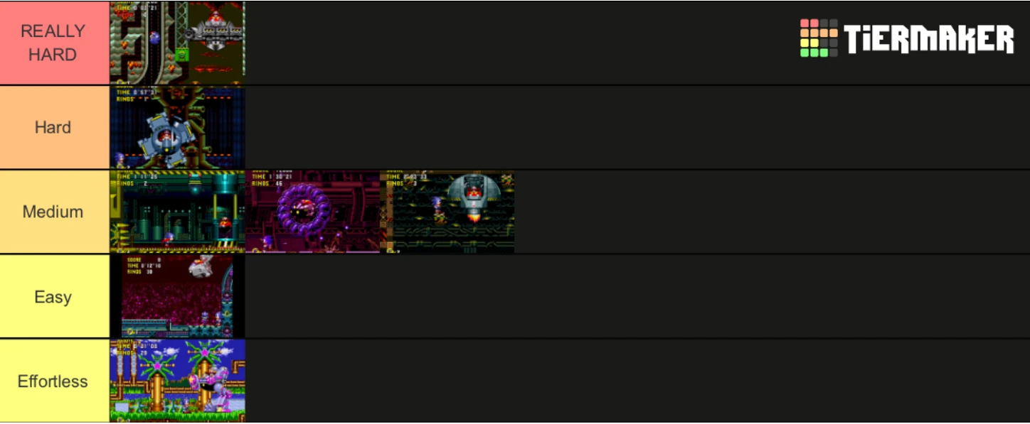 Sonic cd boss tier | Fandom