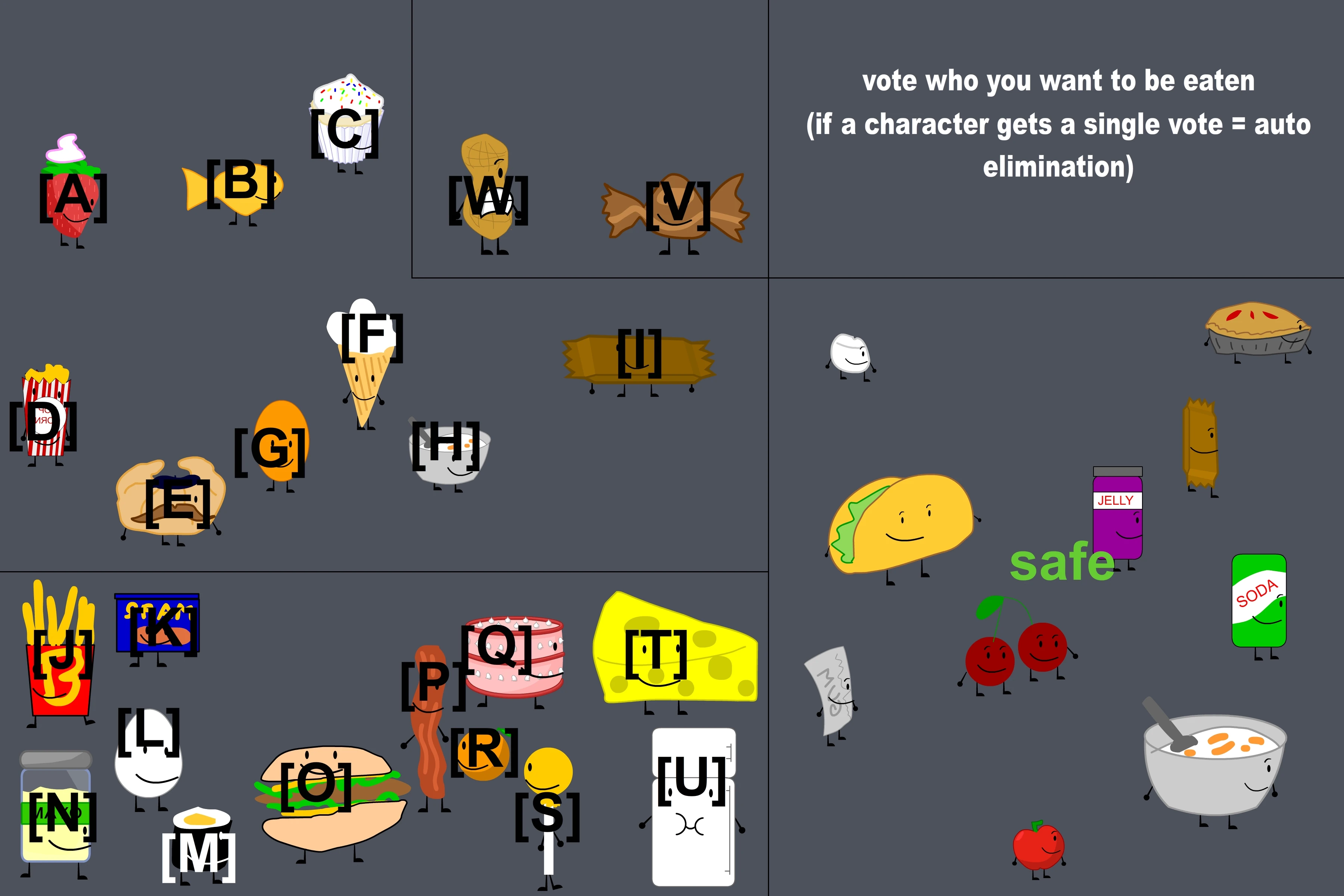 yummy delicious viewer voting 3 | Fandom