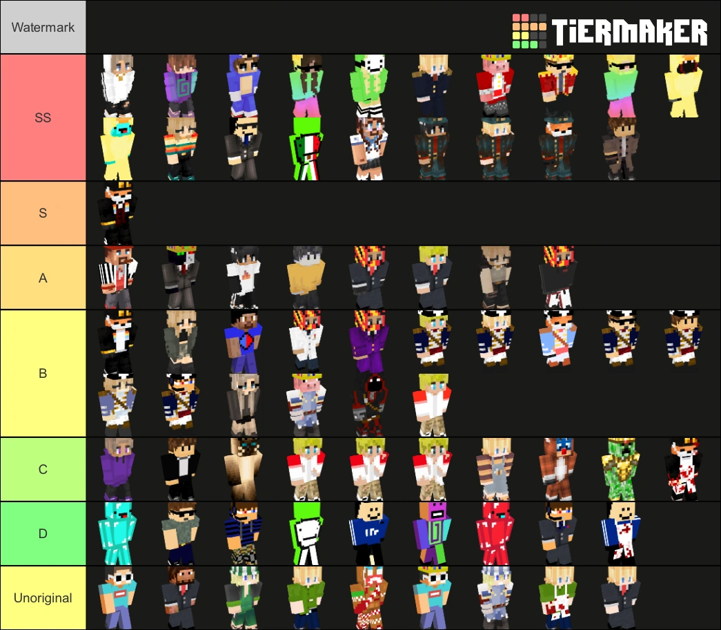 Tier List of All Skins | Fandom