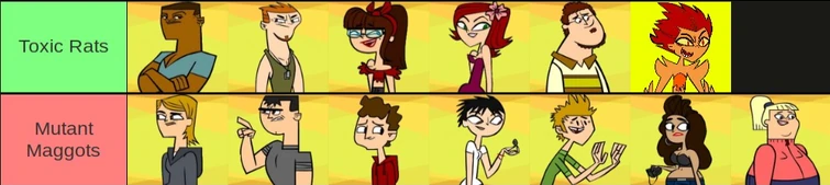 total drama reloaded with the official teams (Ninearlia's TD Revenge of ...