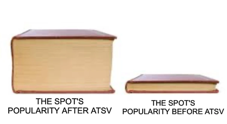 How true is this? | Fandom