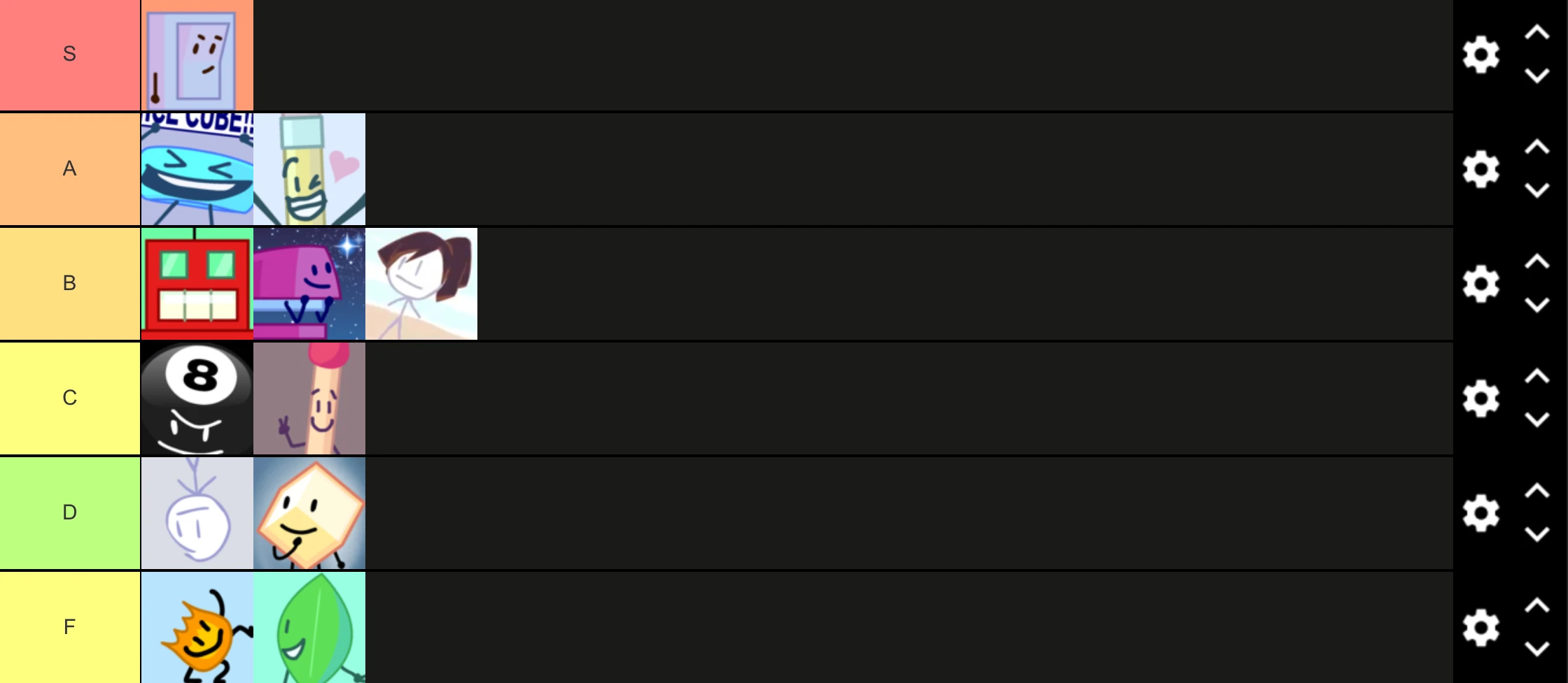 Exitor tier list (including former exitors) | Fandom
