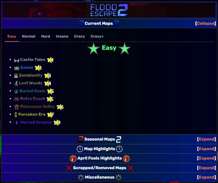 Discuss Everything About Flood Escape 2 Wiki | Fandom