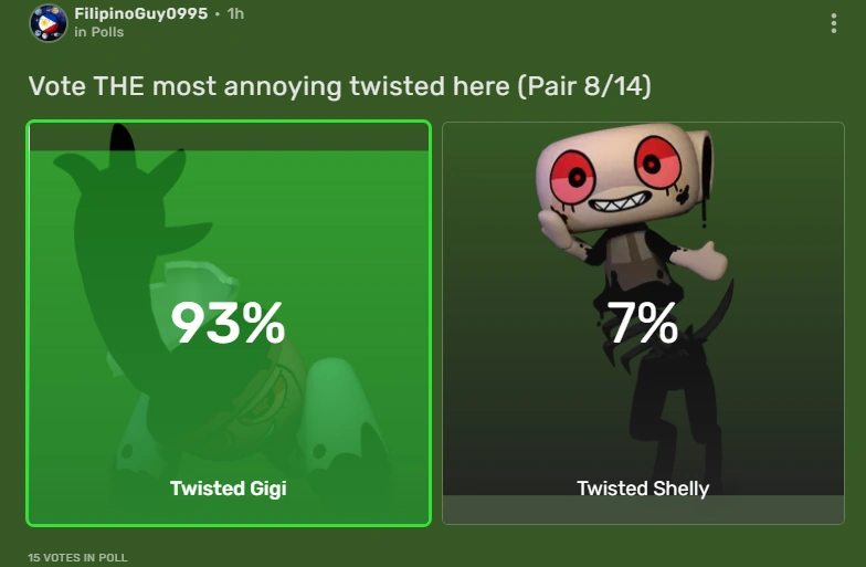 Twisted Gigi won at 93%! | Fandom