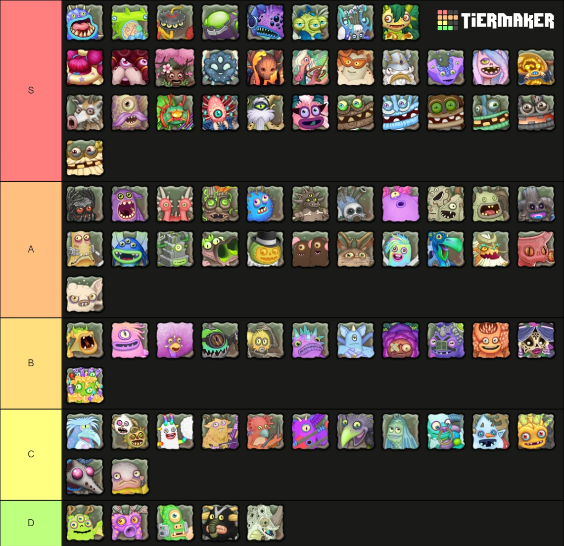 Epic Monster Tier List | Fandom