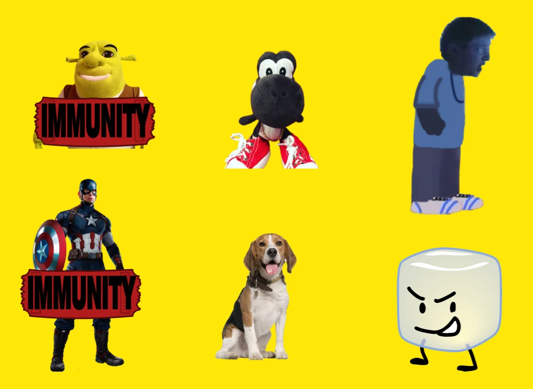 Character Insanity #21 Bingo (Voting Closed) | Fandom