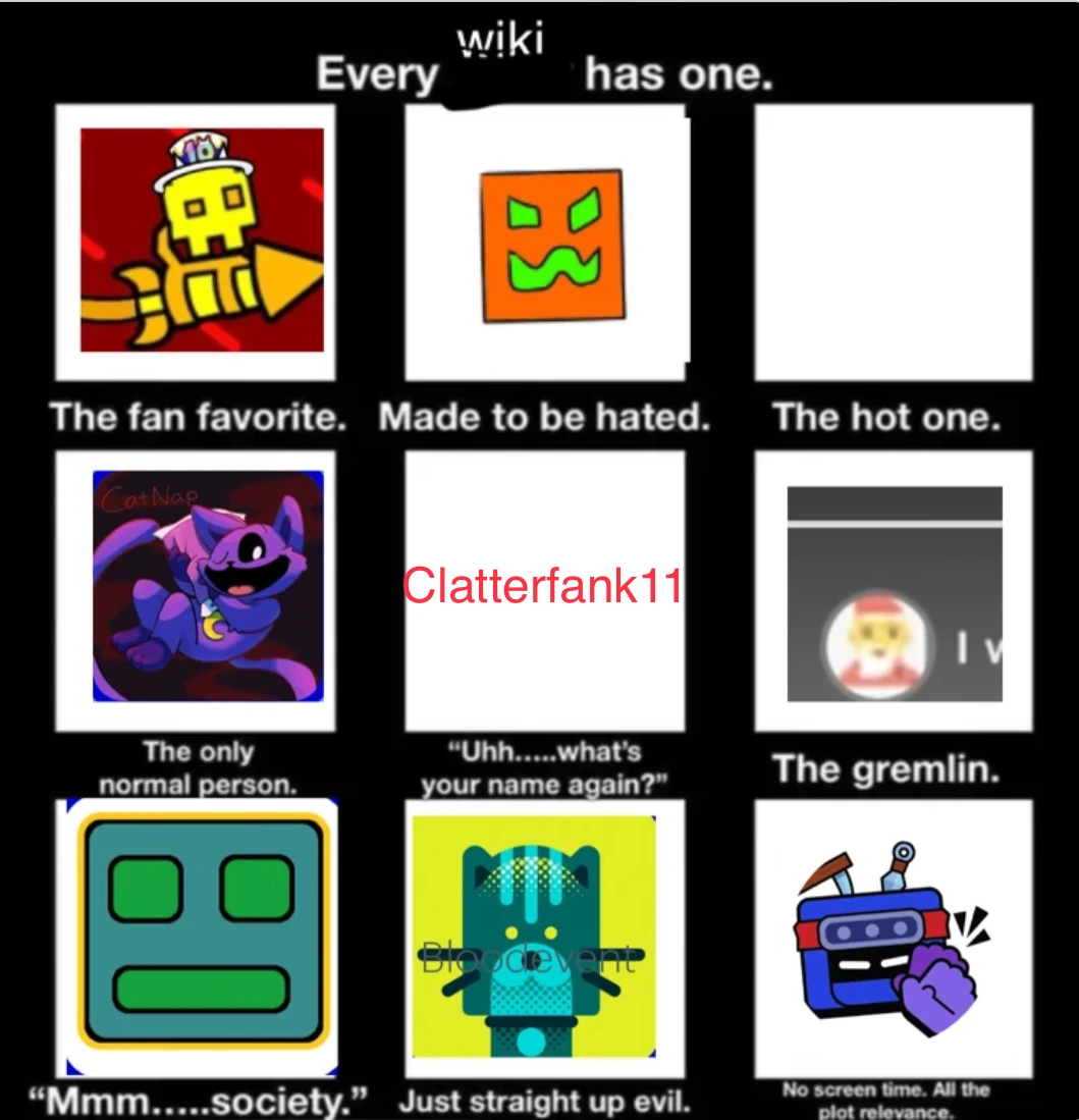 every wiki has one | Fandom