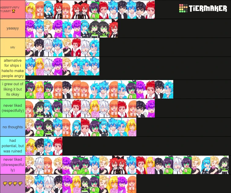 squad ship tier list (including z-squad) | Fandom