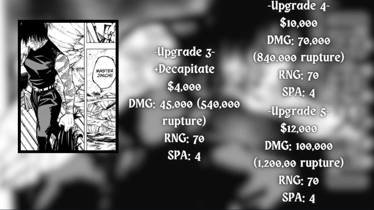 Maki Zenin 6 Star Unit Concept | Fandom