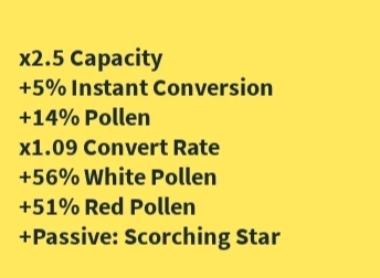 What Do I Need For Red SSA | Fandom