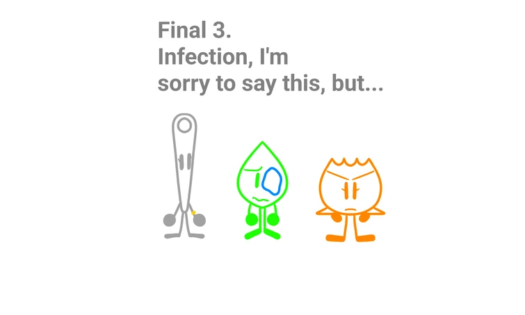 BFDI Horrorverse Competition Show Definitive Episode 15 - The End ...