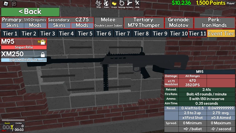 Discuss Everything About Zombie Uprising Wiki | Fandom