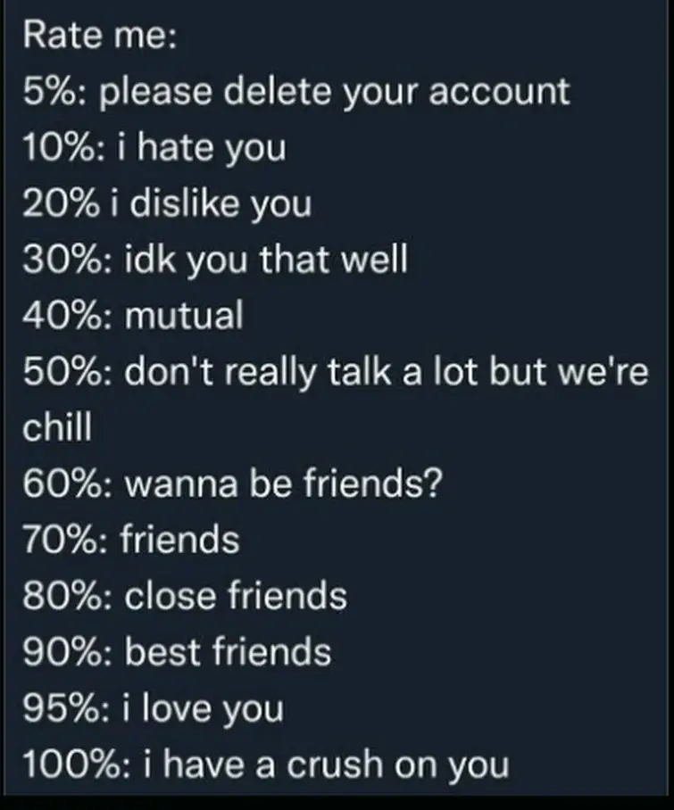 Trend moment | Fandom