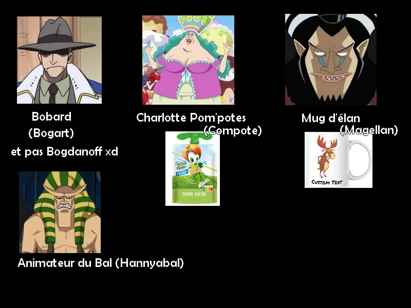 Noms originaux One Piece - Qui a le meilleur nom original? | Fandom