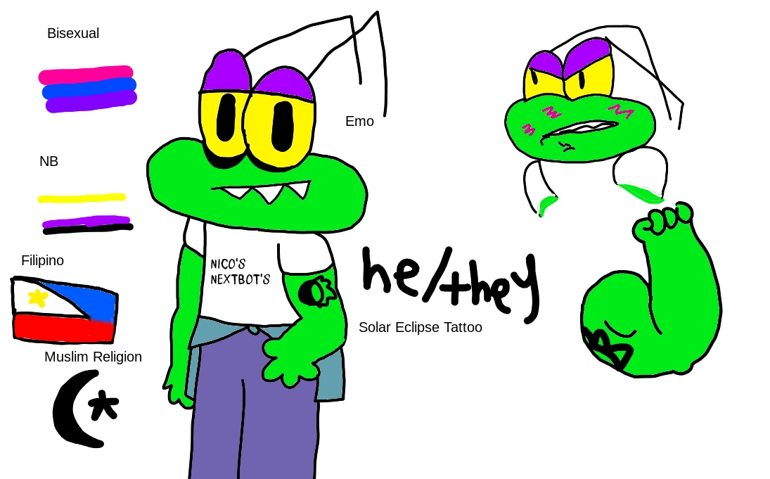 2nd Mike the Fly Headcanon | Fandom