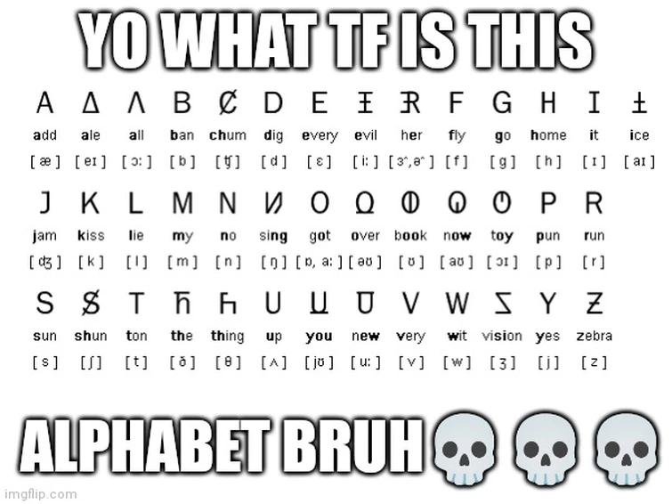 Meme part 2 | Fandom