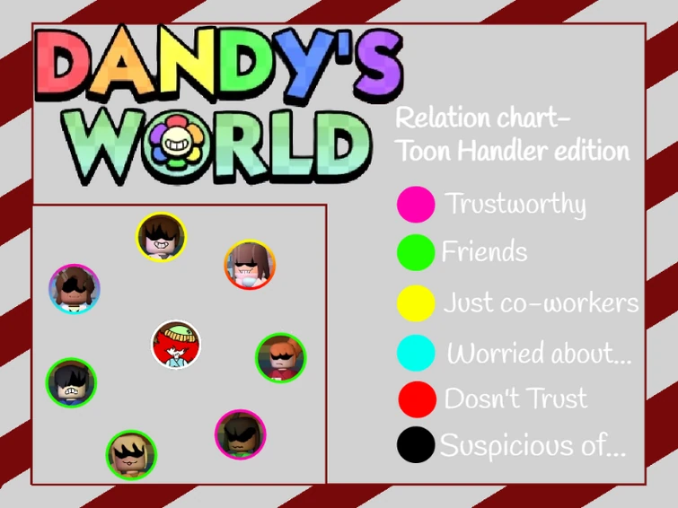 Val's Toon Handler | Fandom