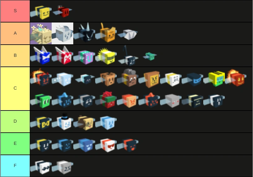 My BSS Tier List | Fandom