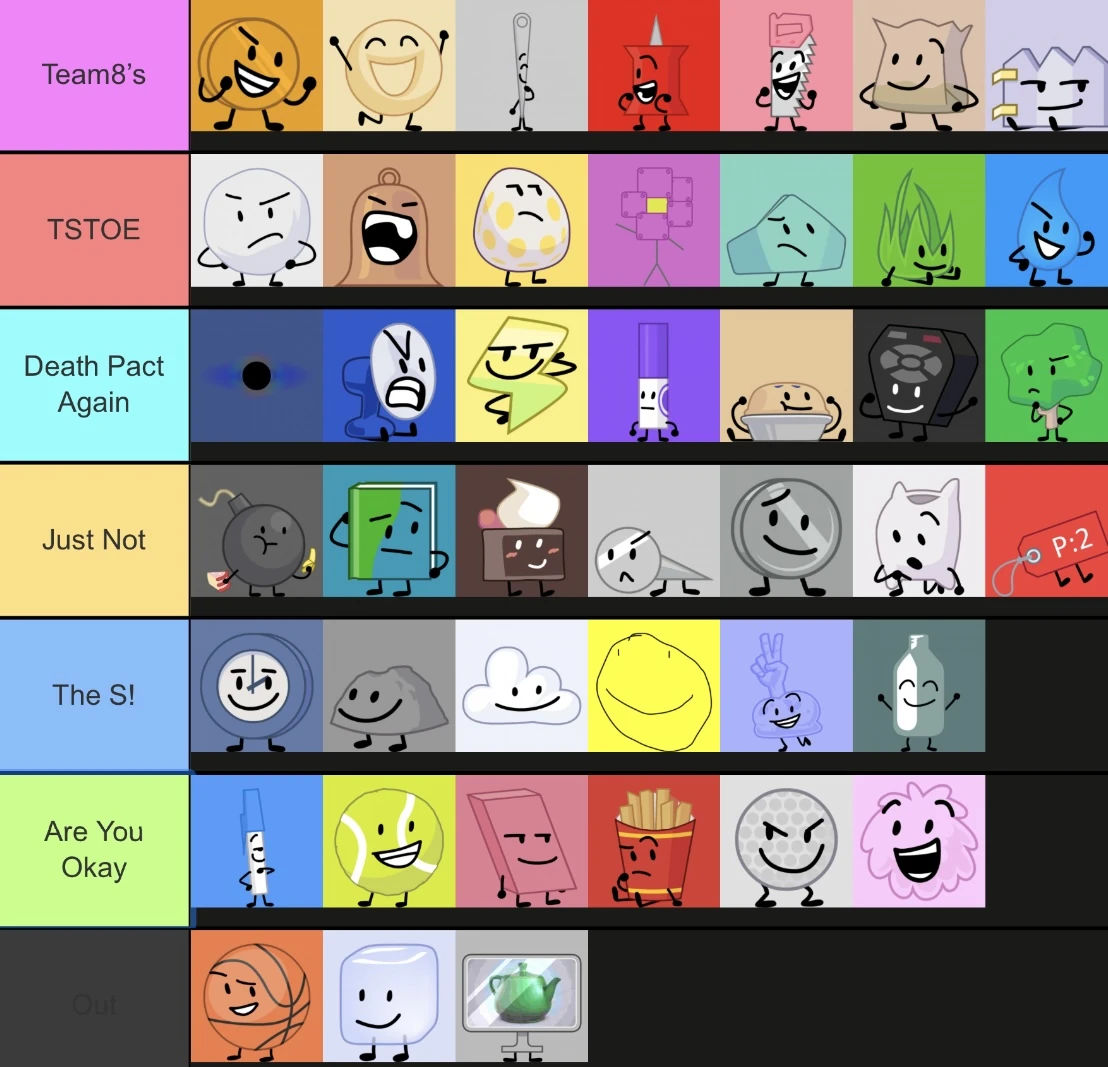 TPOT Viewer Voting #3 | Fandom