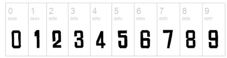 What Font Is Used For Dialogue In Sly Cooper and the Thievius Raccoonus ...