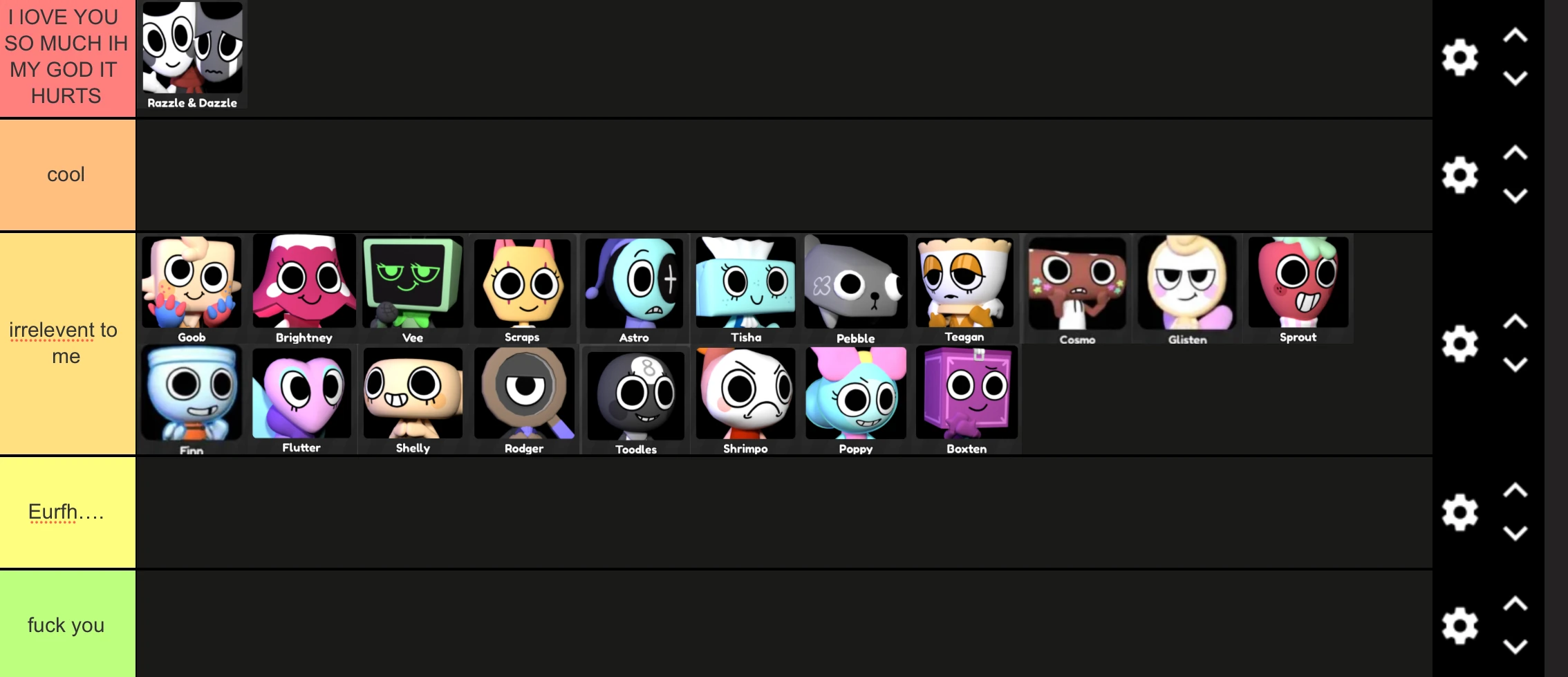 Very serious (not) tierlist | Fandom