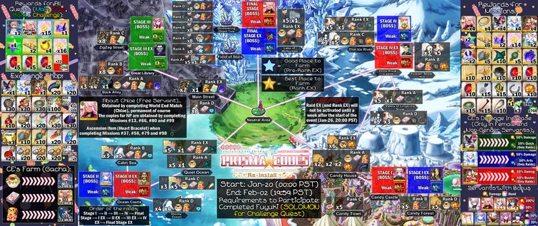 Prisma guide | Fandom