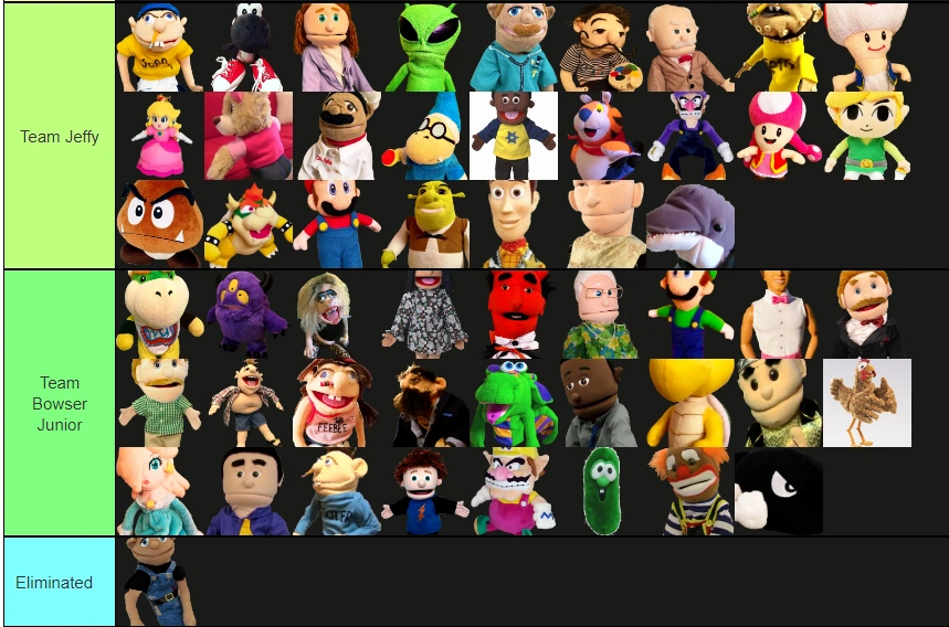 Team Jeffy vs Team Bowser Junior Round 2 | Fandom