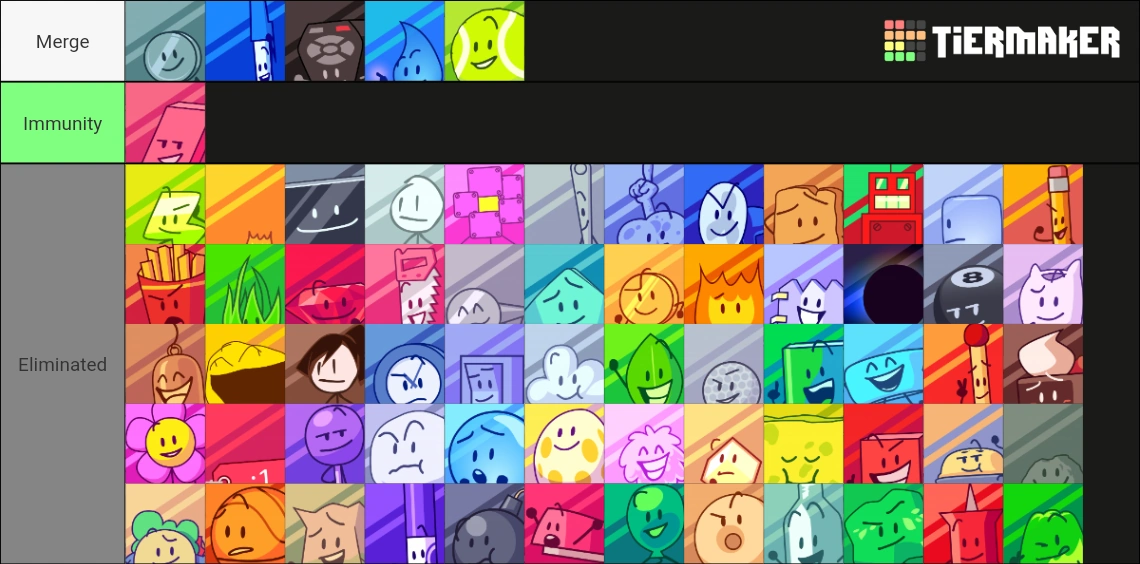 TPOT Ultimate Cast Ep 69 | Fandom